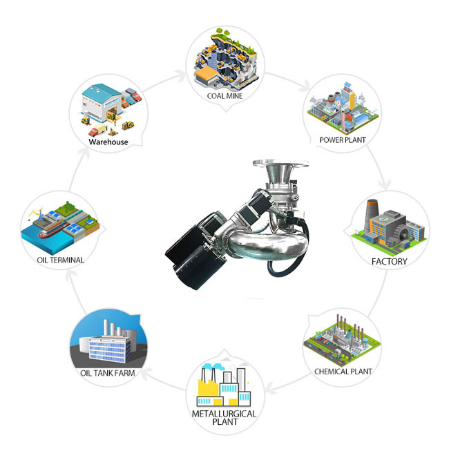 Stable Large Flow Fire Fighting Monitor System 50m Protection Radius ...